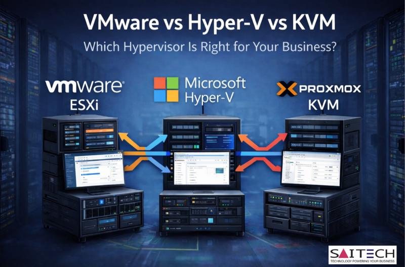 VMware vs Hyper-V vs KVM: Best Hypervisor Guide 2026