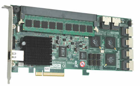 Areca ARC-1280ML / ARC-1280D-ML 24x Serial Controller Card