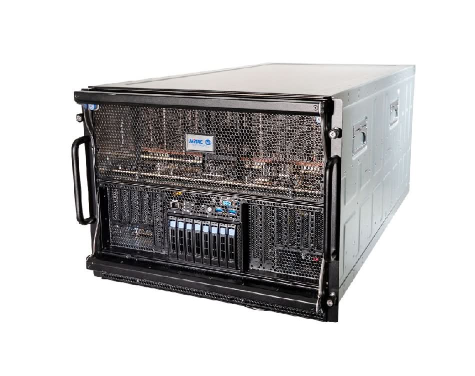 Mitac G8825Z5U2BC-325X-575 AMD EPYC 8U Rackmount/GPU Server